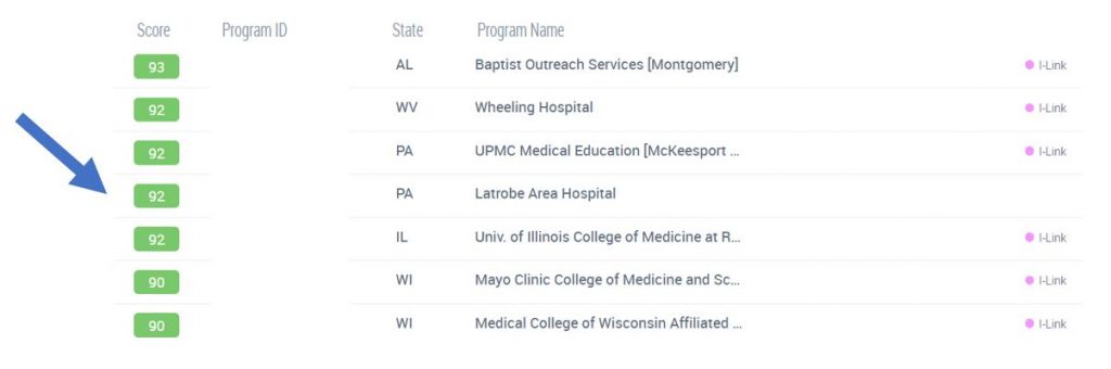 Match A Resident's Compatibility Score Explained | Match A Resident